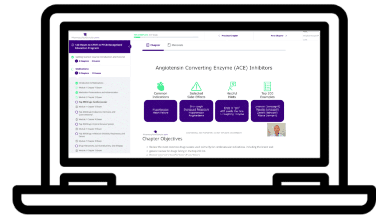 PTCB Recognized Training Program | Pharmacy Tech Scholar